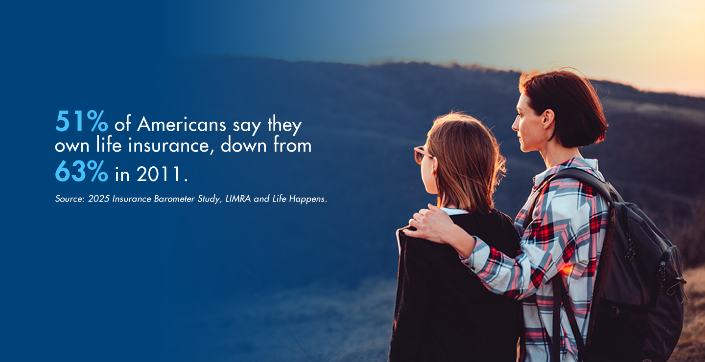 Life Insurance Awareness Month 2025